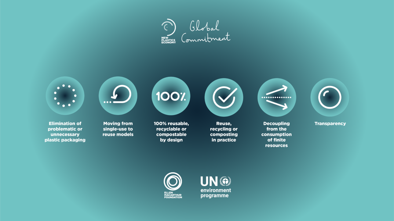 Global-Commitment-New-Plastics-Economy - Comuni Virtuosi